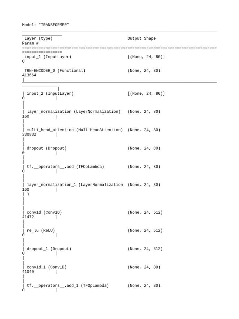Model Summary | PDF | Statistical Classification | Machine Learning