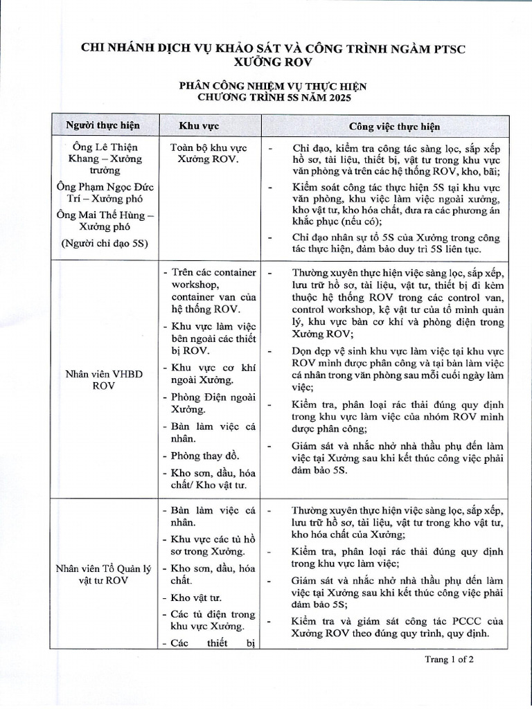 Phan Cong Nhiem Vu 5S Xuong ROV 2025 | PDF