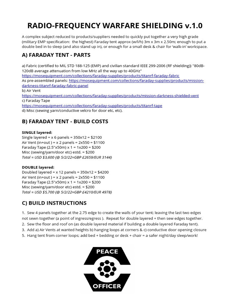 RF Warfare Shielding.v.1.0 | PDF
