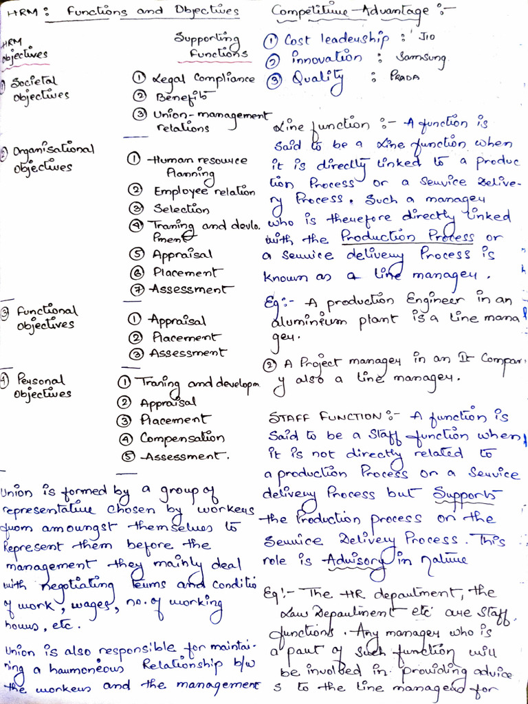 HRM 3RD Sem | PDF