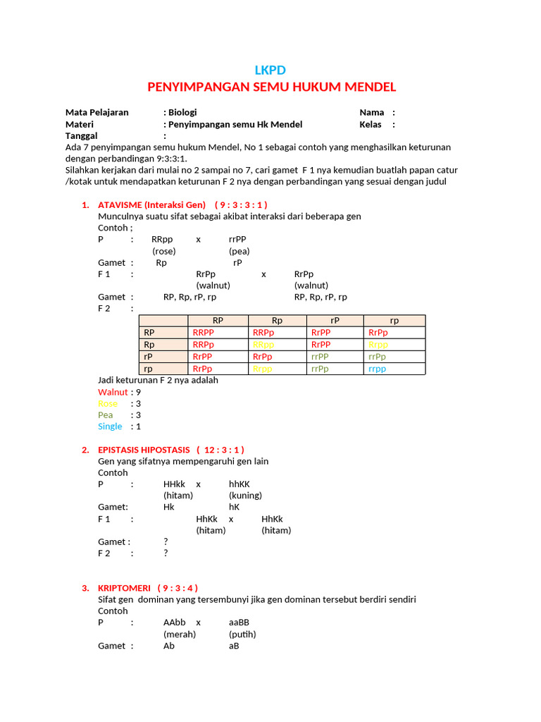 Penyimpangan Semu HK Mendel | PDF