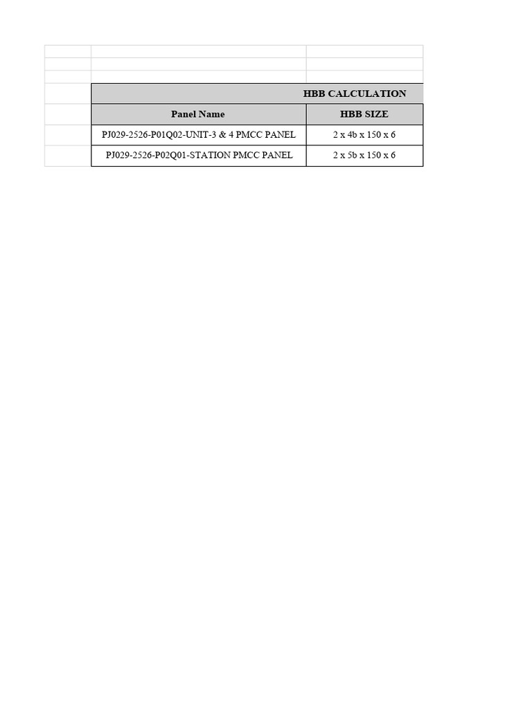 HBB Calculation for PMCC Panels | PDF