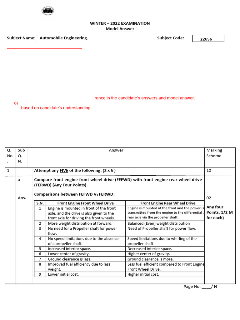 22656 -2022-Winter-model-answer-paperPDF_251108_171554 | PDF | Anti ...