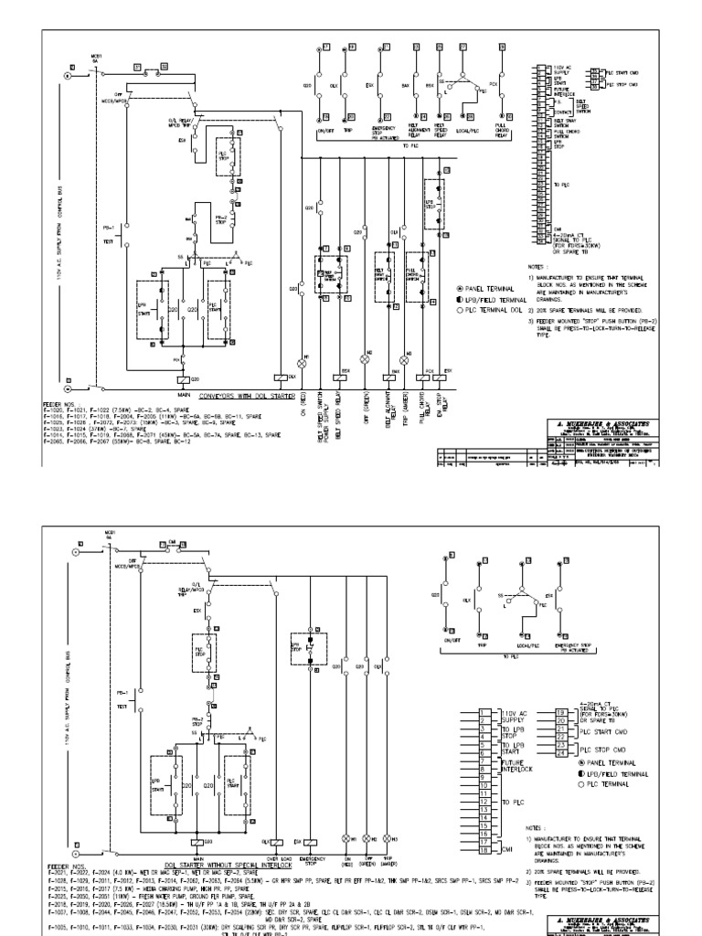 Control Schemes For MCC - Rml-514-r1 | PDF
