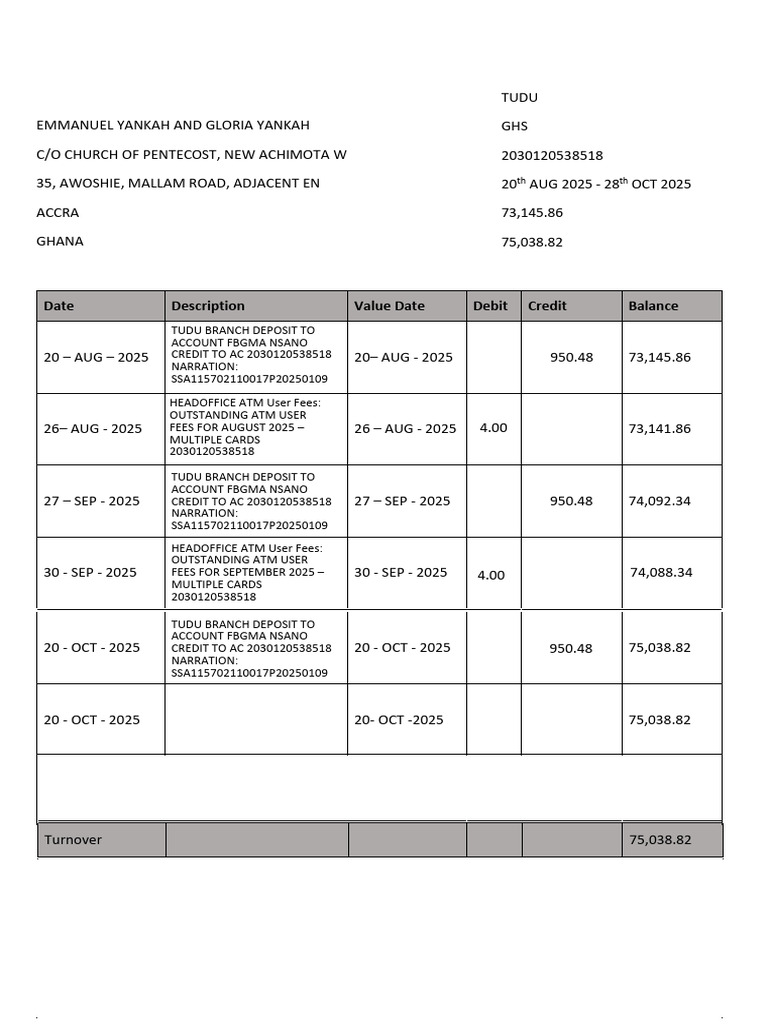 Fidelity Statement | PDF