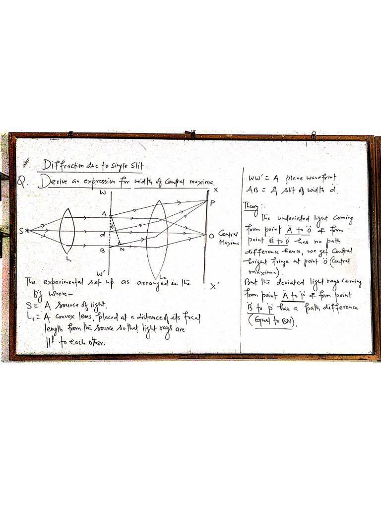 Diffraction Due To Single Slit | PDF