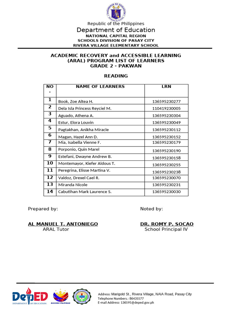 Grade 2 ARAL Program Learners List | PDF