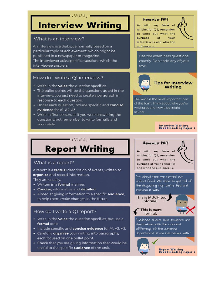 Writing Formats Sheets | PDF