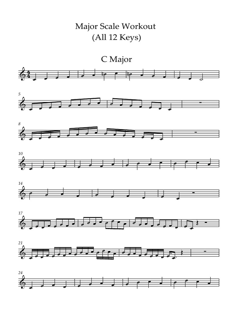 C Major - Tenor Sax | PDF