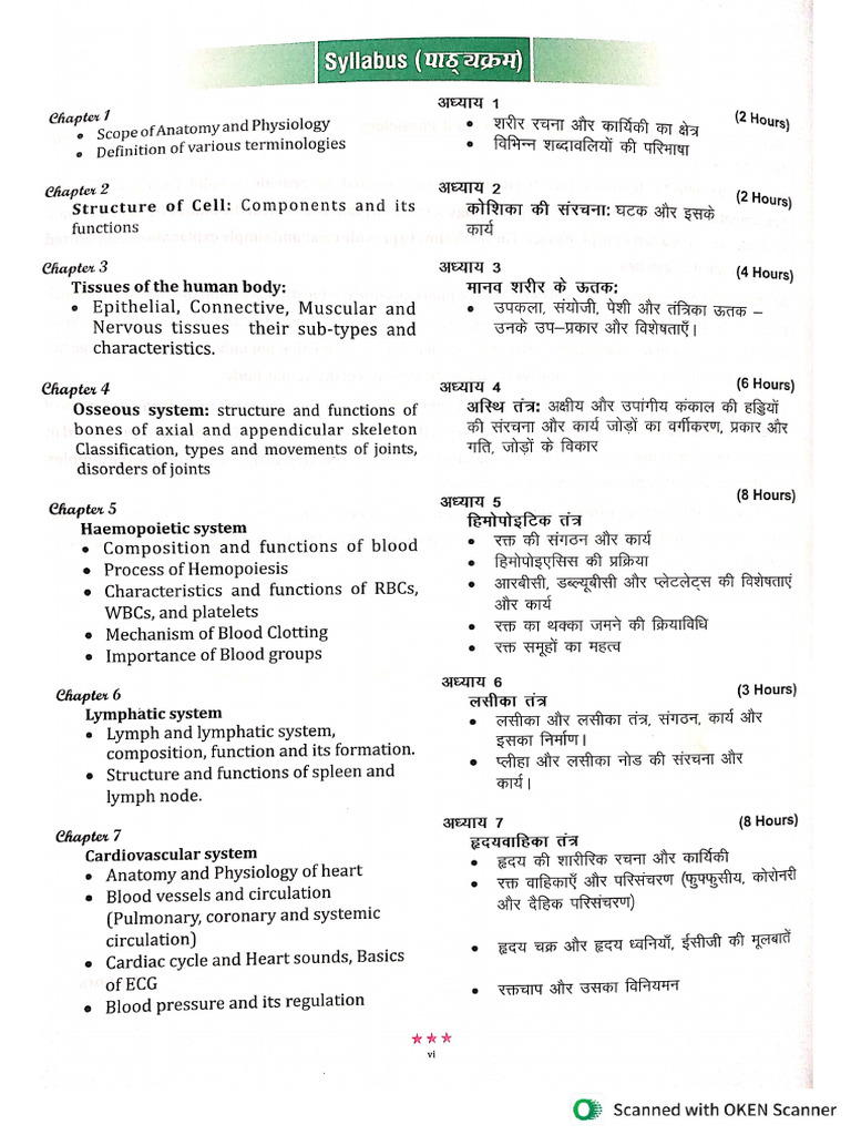 Human Anatomy & Physiology Syllabus | PDF