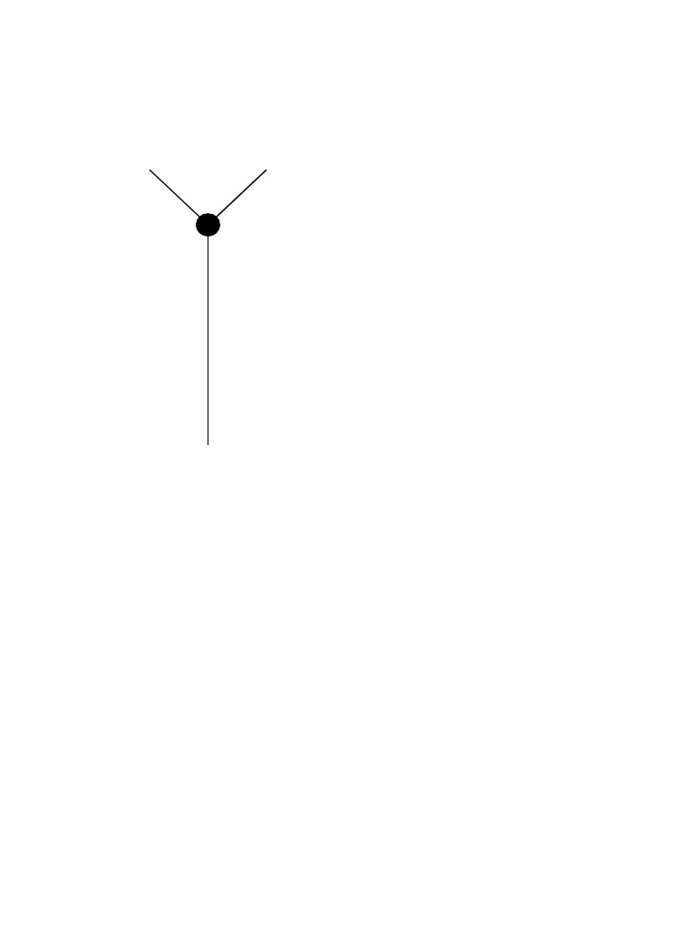 Wipro Wind Energy Model Overview | PDF