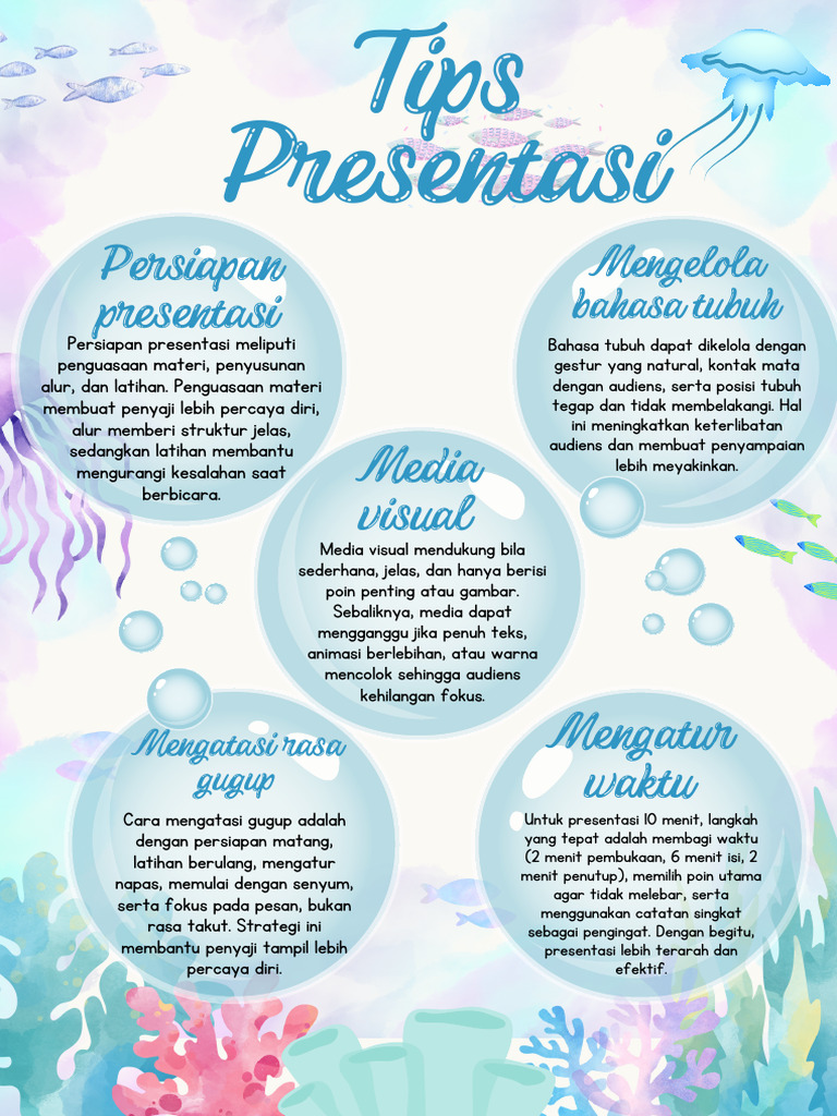 Blue Purple Cute Watercolor Illustration Mind Mapping A4 Document ...