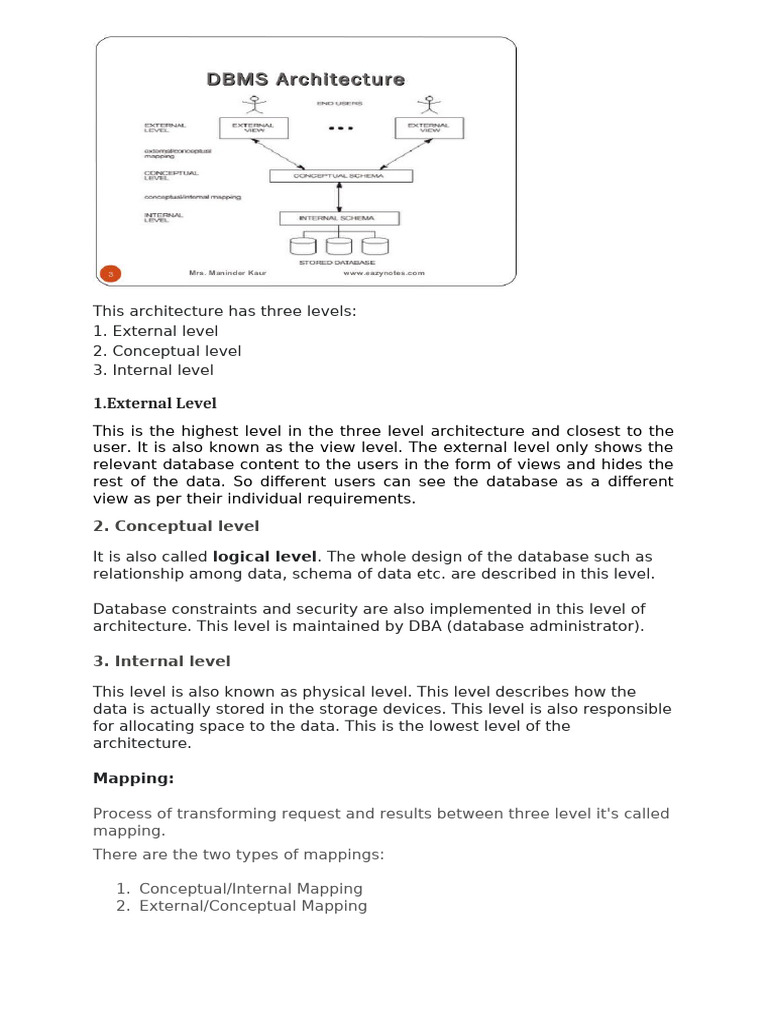 DBMS Architecture | PDF | Databases | Computer Programming