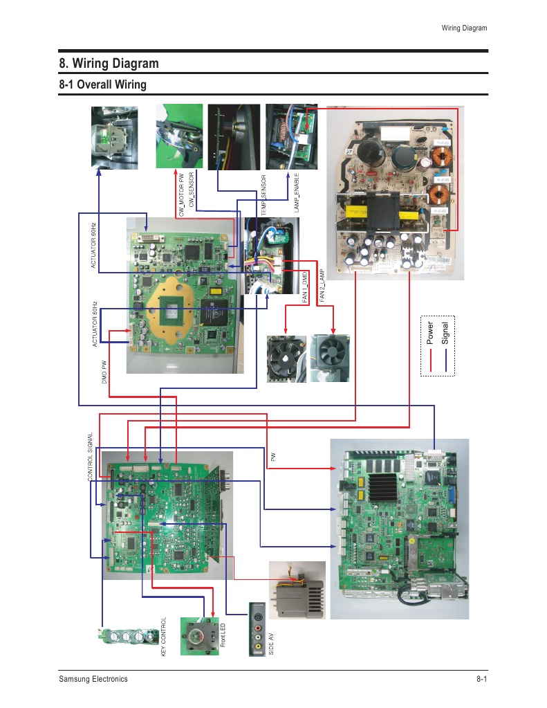 Wiring Diagram | PDF