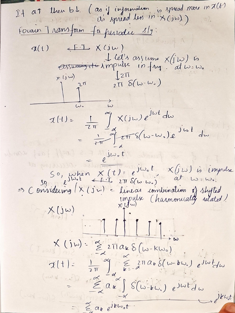 Ee24b036 Week7 | PDF