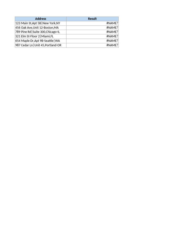 Unlock Bulk Find and Replace With These GENIUS Formulas in Excel | PDF