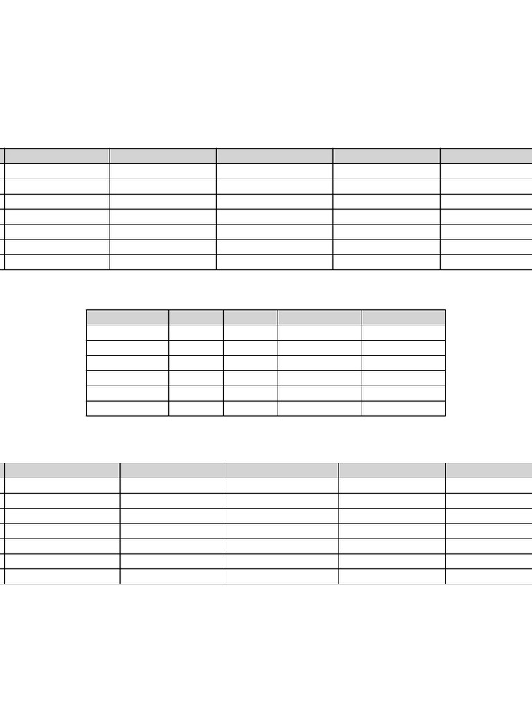 Inventory Accounting Journal Entries Guide | PDF | Inventory | Revenue