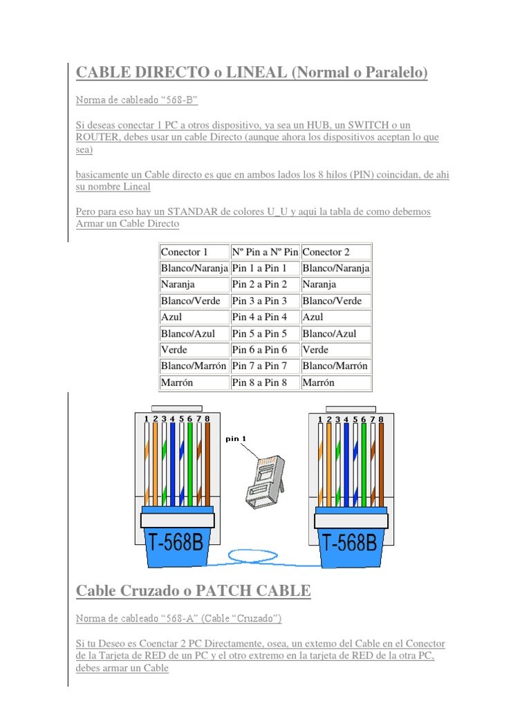 Cable Directo o Lineal | PDF | Redes de computadoras | Hardware de la ...