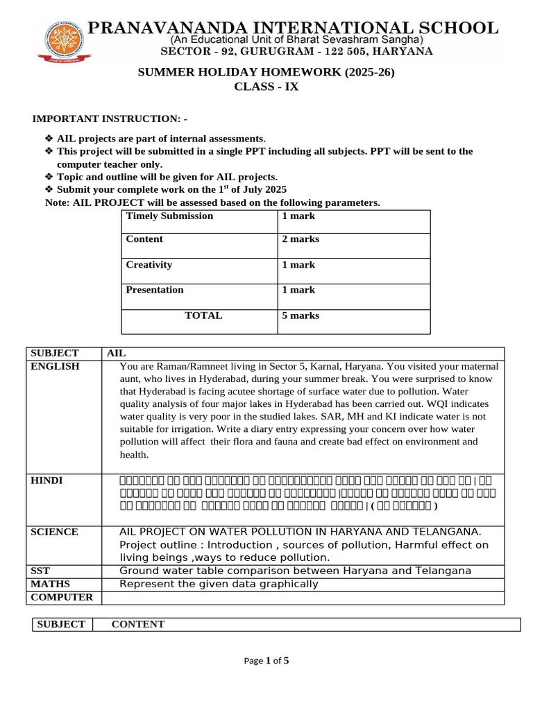 Summer Holiday HHW Class 9th (2025-26) Updated-1 | PDF | Osmosis