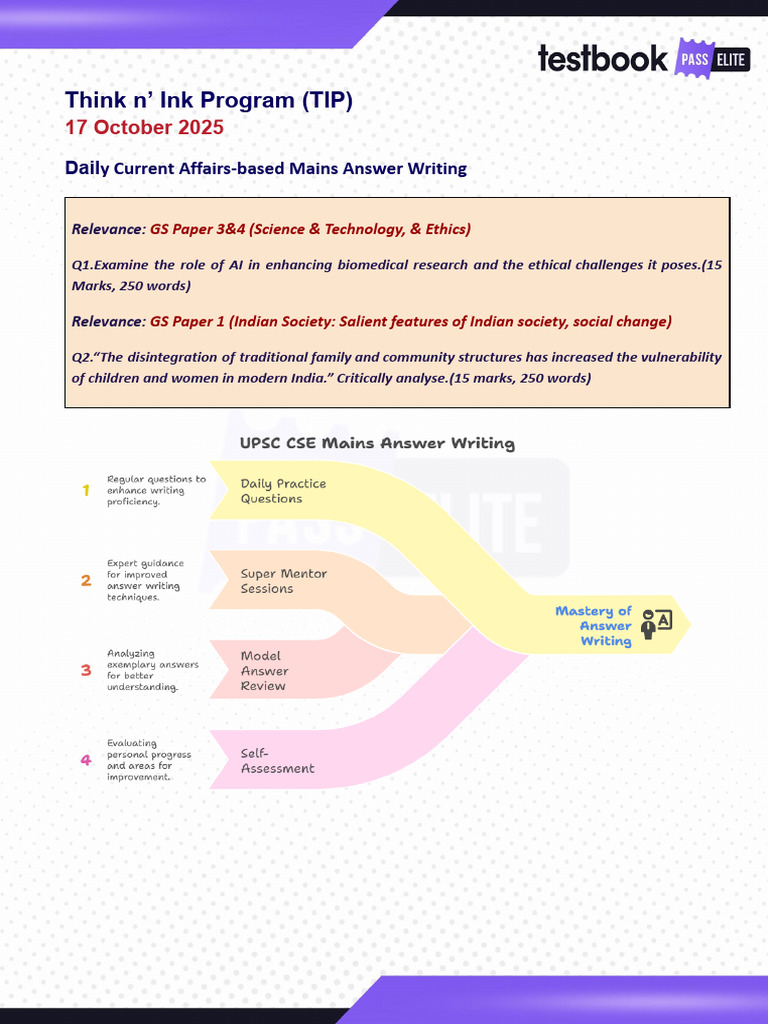 Think N Ink Daily Mains Question and Answer - 17 October 2025 - Notes ...