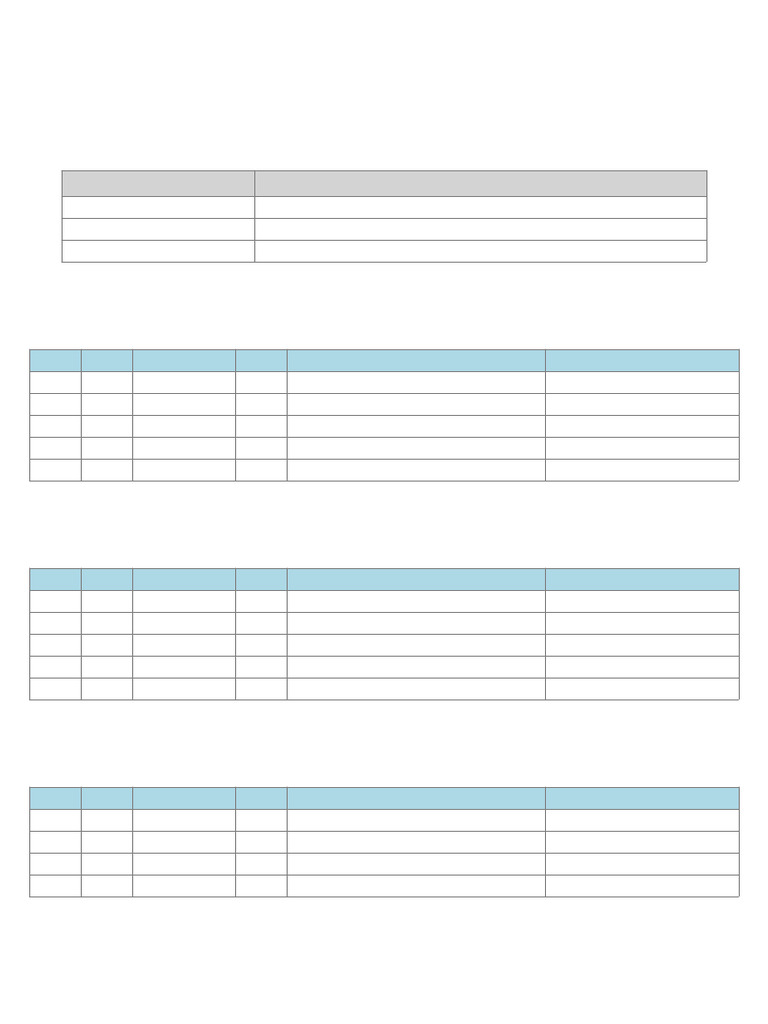 Internship Daily Log Embedded Systems IoT | PDF | Internet Of Things ...