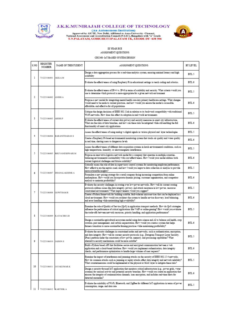 III ECE Attendance Print | PDF | Internet Of Things | Computer Network