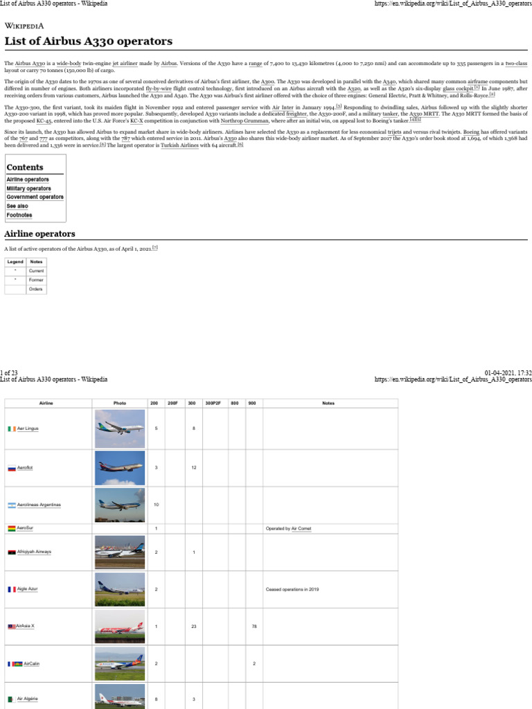 List of Airbus A330 Operators | PDF | Civil Aviation | Aviation