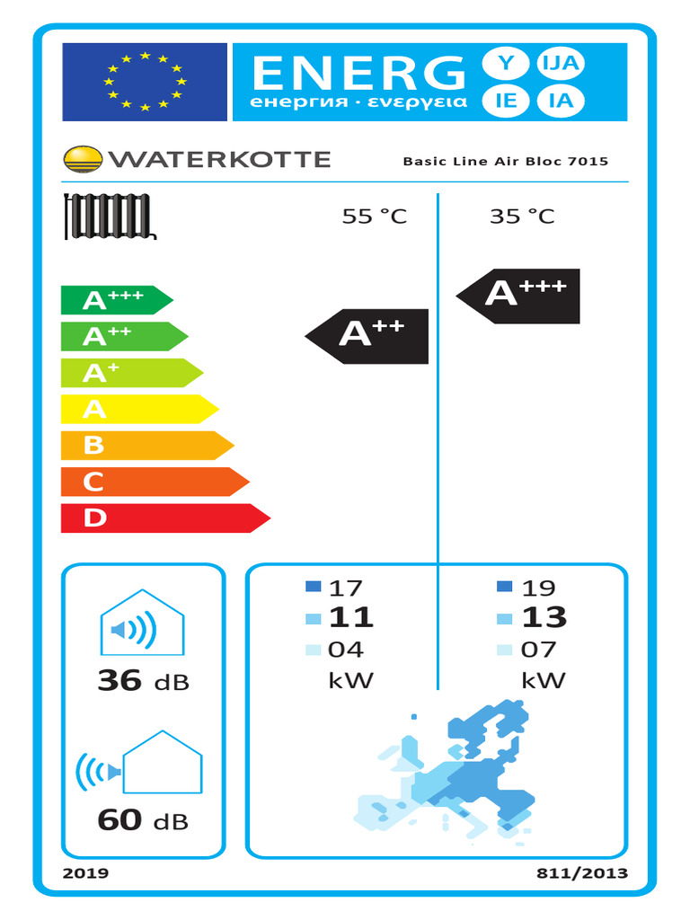 BasicLine Air Bloc 7015 | PDF
