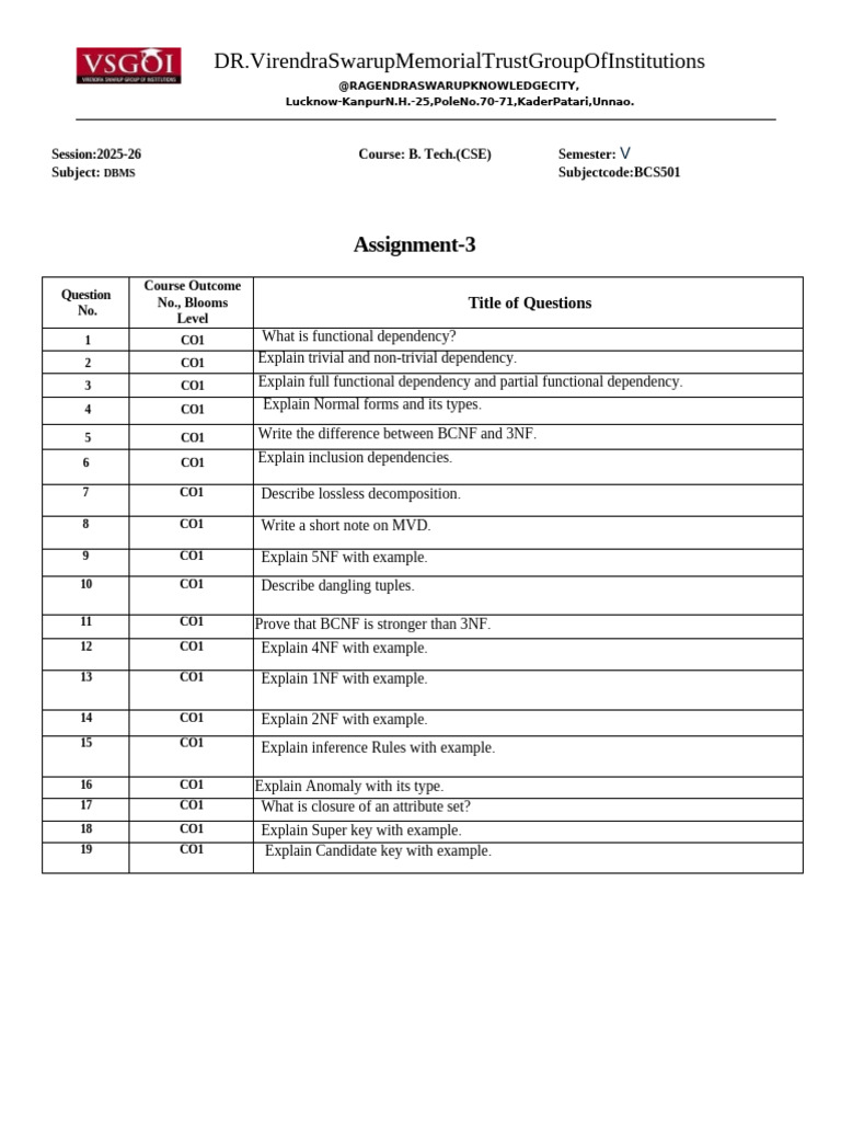 DBMS Unit - 3 Assignment | PDF