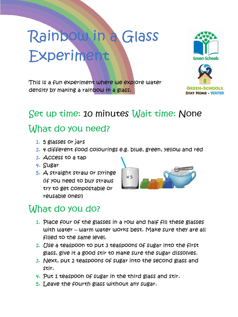 Green-Schools-Rainbow-in-a-Glass-experiment | PDF | Water | Teaspoon