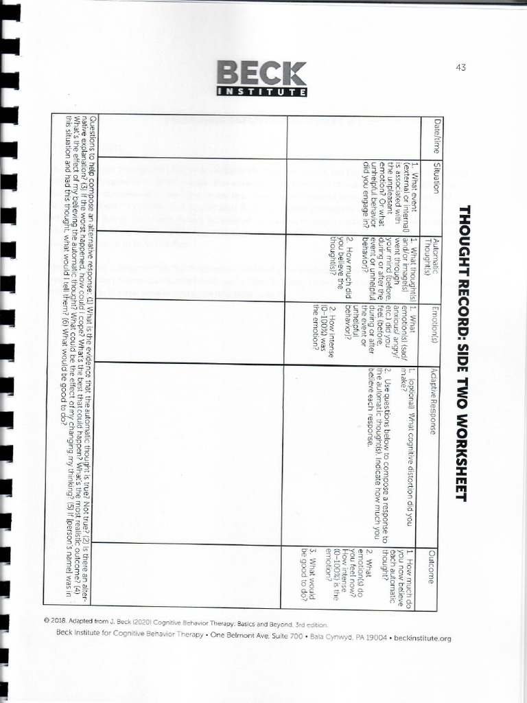 Thought Record | PDF