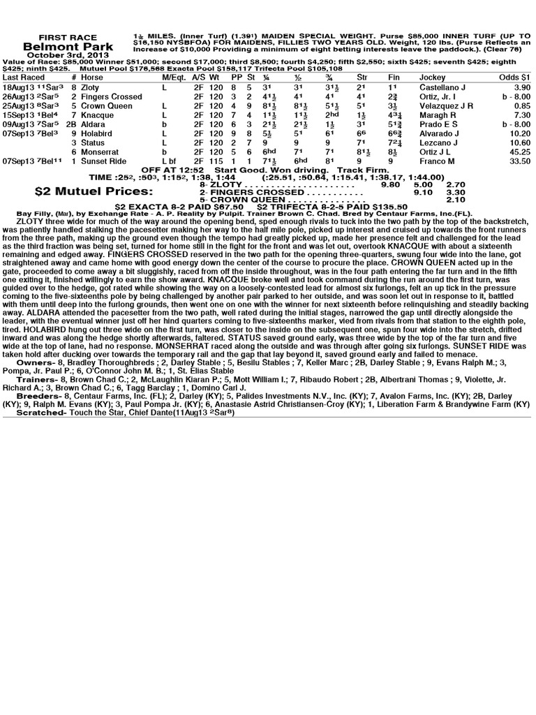 10/03/13. Belmont Racetrack. Results Chart. | PDF
