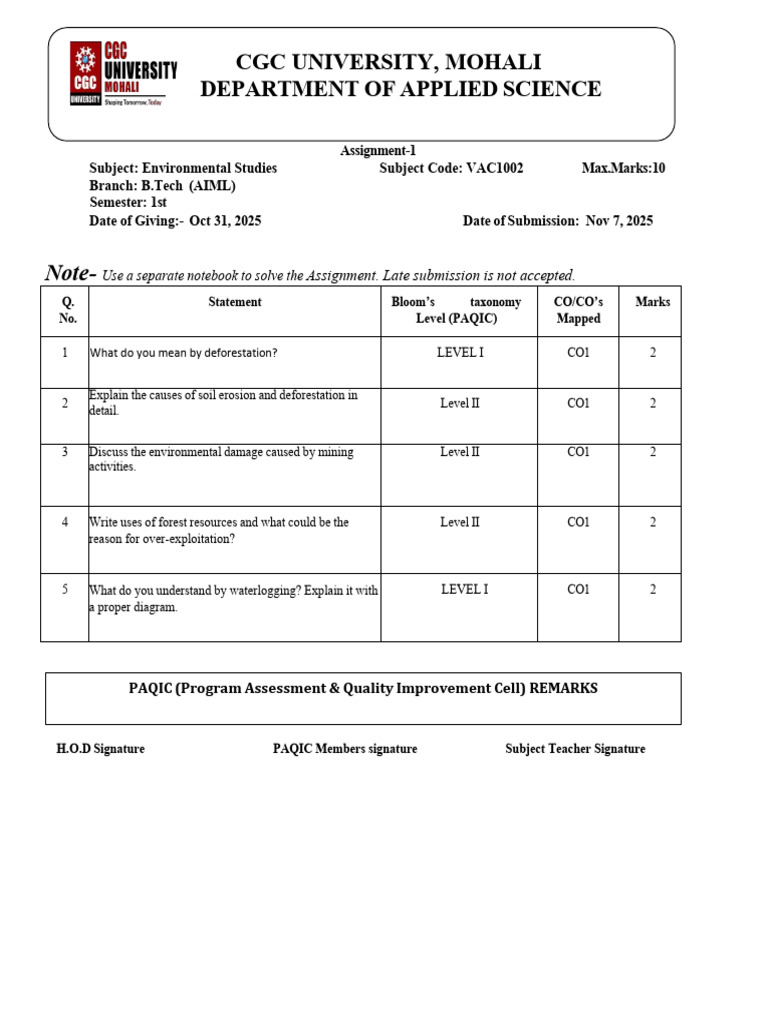 CGC University, Mohali Department of Applied Science: Note | PDF