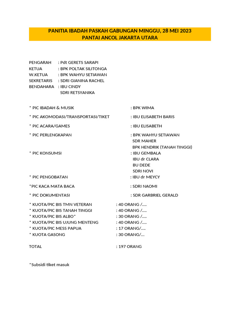 Panitia Ibadah Paskah Gabungan Minggu 2023 Revisi | PDF