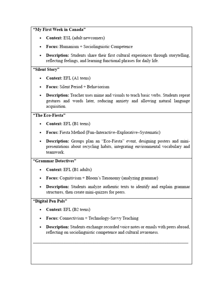 Scenarios | PDF | English As A Second Or Foreign Language | Metacognition