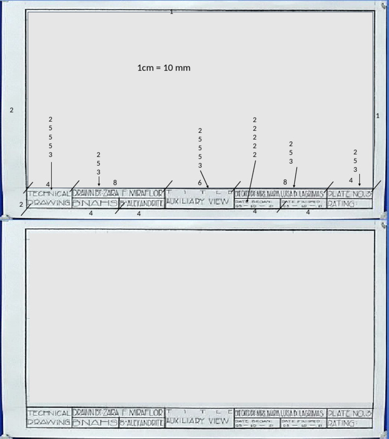 Borderline Pattern | PDF