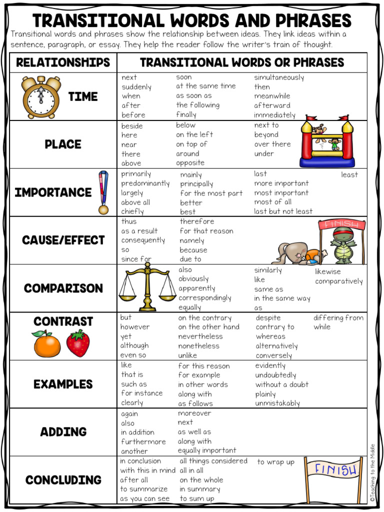 Relationships Transitional Words or Phrases Time | PDF | Reason