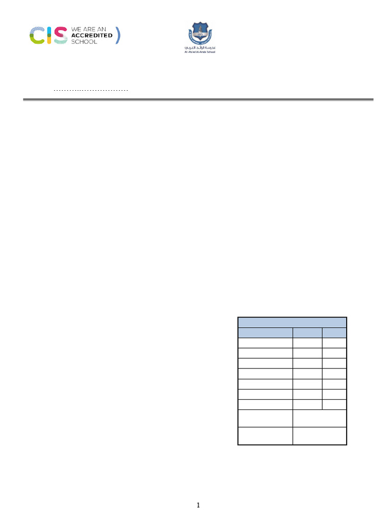 First Exam - Measurements and Units | PDF | Significant Figures | Density