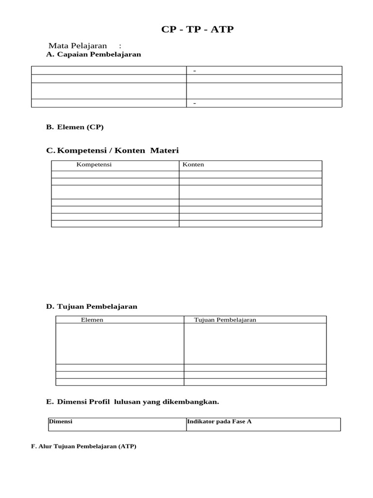 Contoh Format Analisis CP TP ATP | PDF