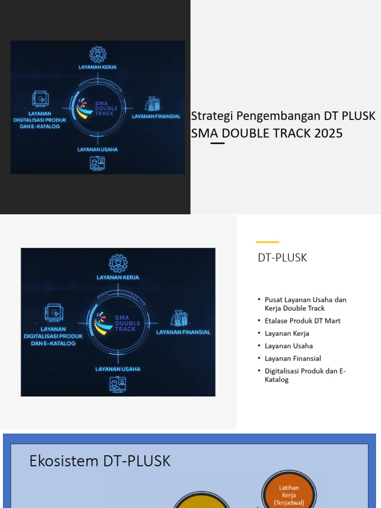 Strategi DT PLUSK untuk Kesiapan Kerja | PDF
