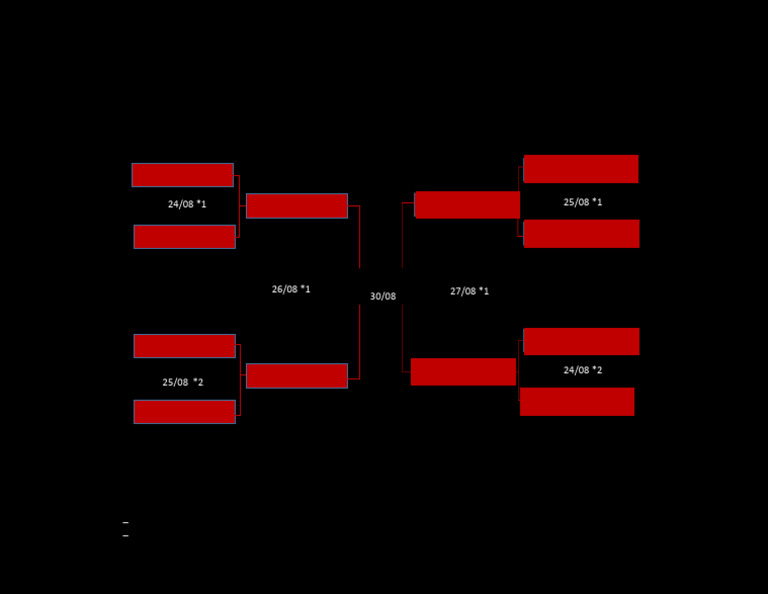 Bagan Volly Putra | PDF