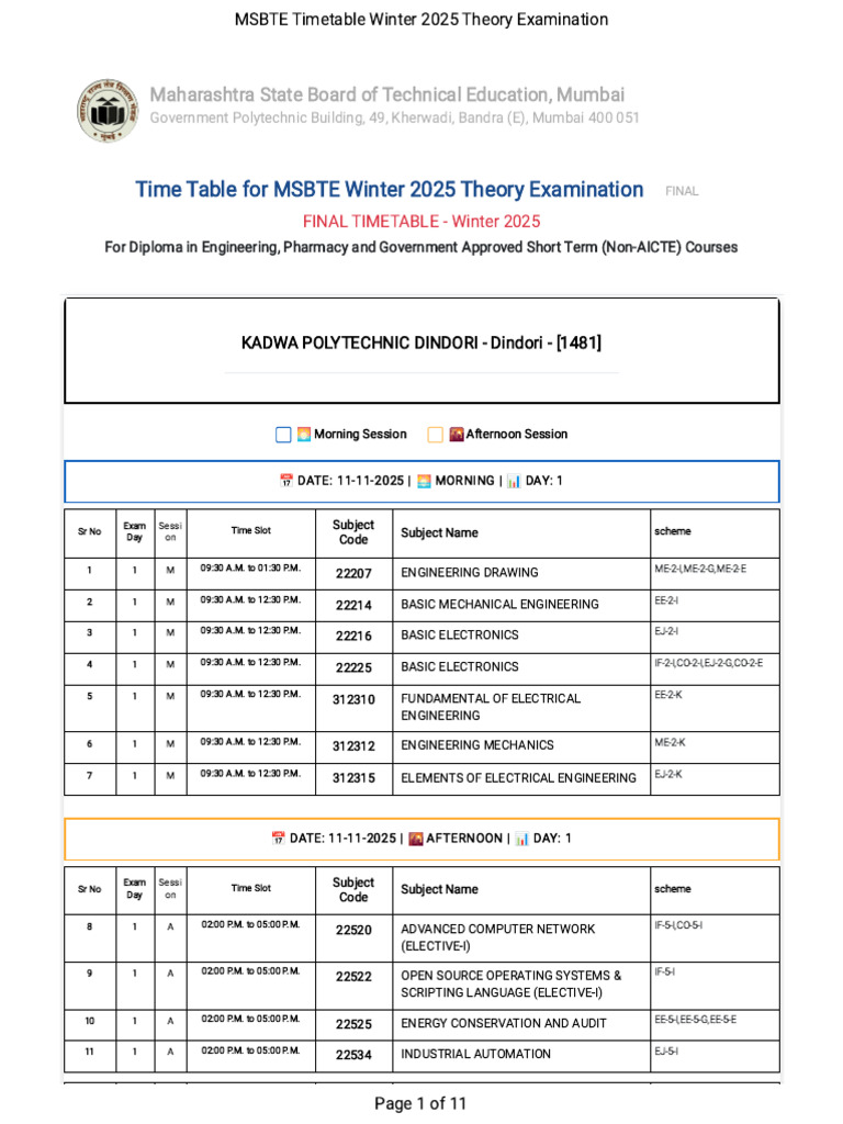 MSBTE Winter 2025 Exam Timetable | PDF | Electric Power | Engineering