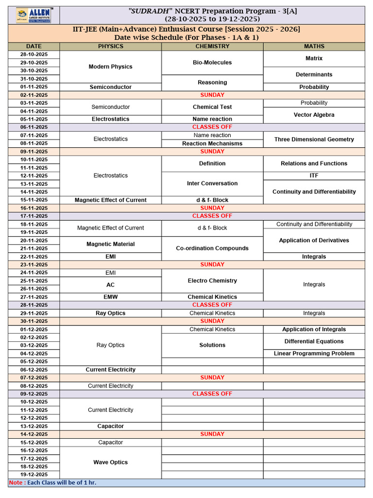 IIT-JEE 2025-2026 Class Schedule | PDF | Integral | Electricity