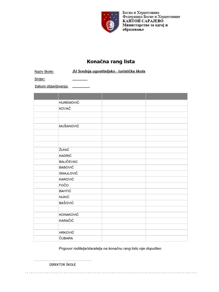 Konobar 1 | PDF