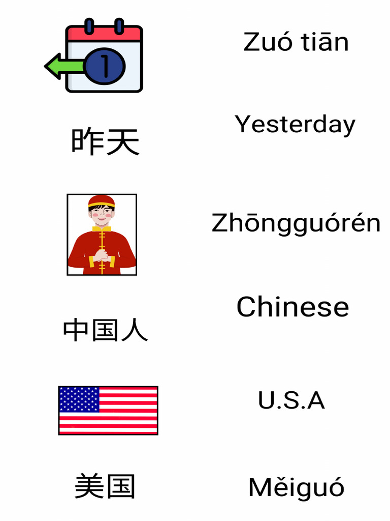 Hanzi and Pinyin | PDF
