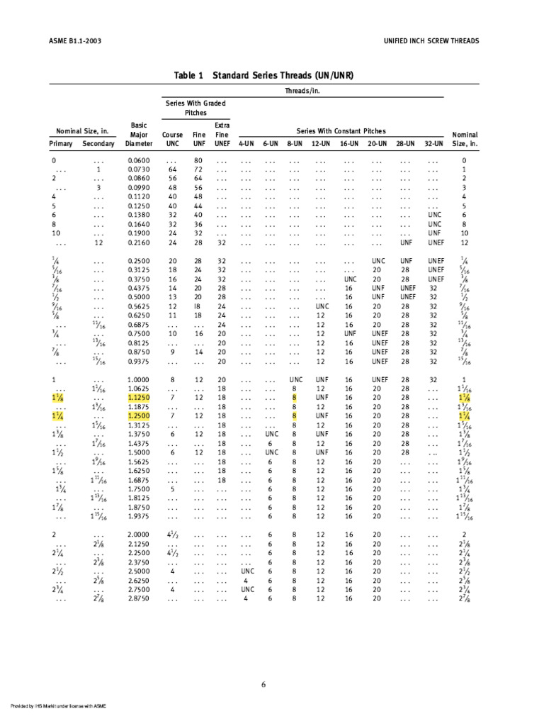 Asme B1.1 2003 Unified Inch Screw Threads P.6 - 1 | PDF | Machining | Tools