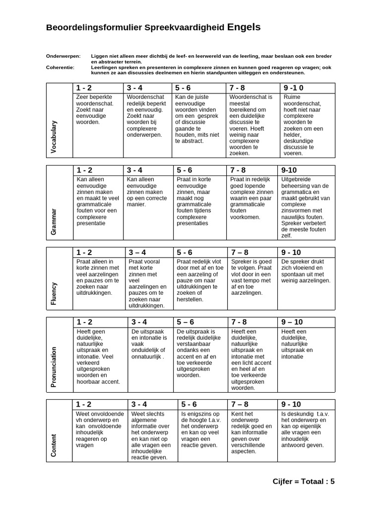 Fluency Assessment | PDF