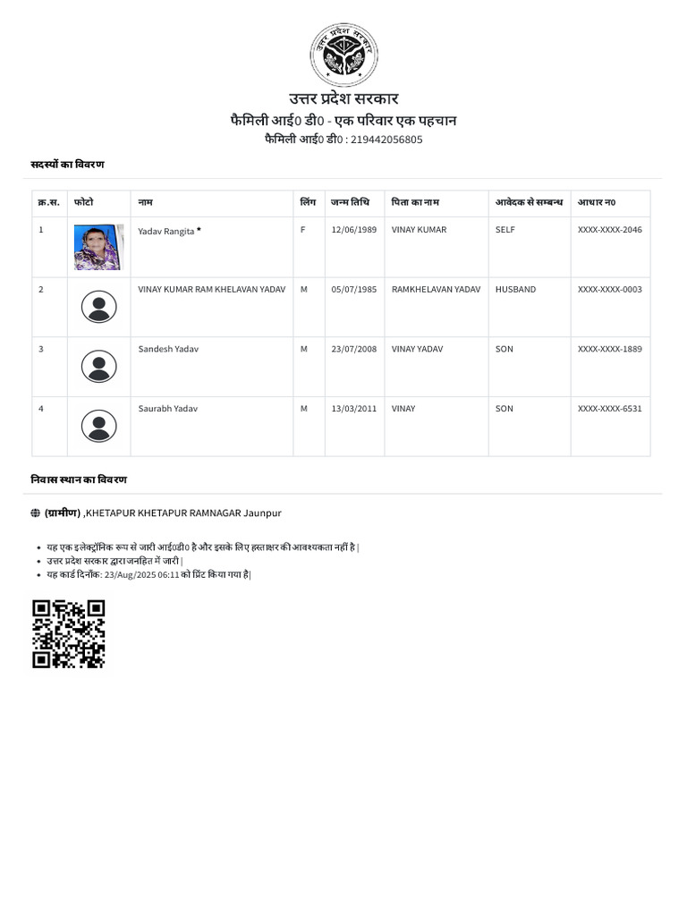 Saurabh Family Id | PDF