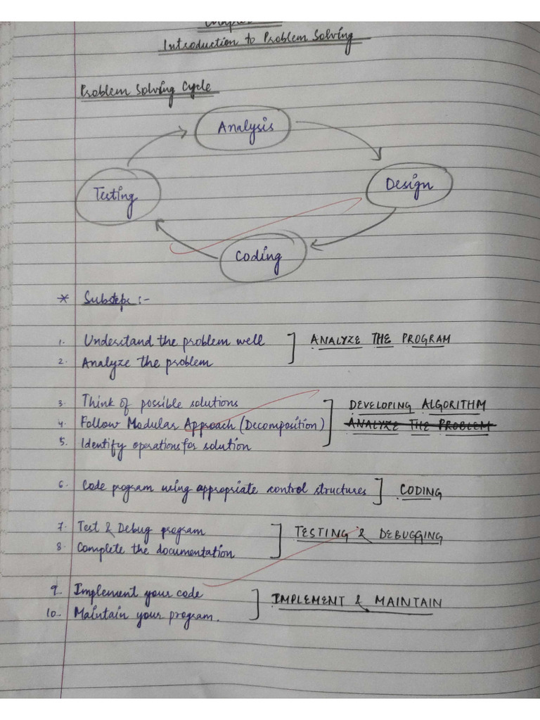 Problem Solving (Notes) | PDF