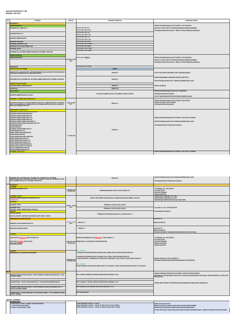 Buletin Program Mei 2023 | PDF